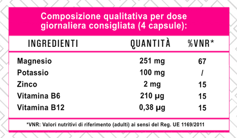 Metabolic Mag 120 cps – modelsupps